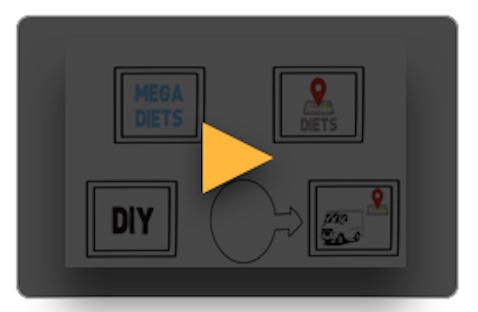 Assisted Living Menus | Grove Menus